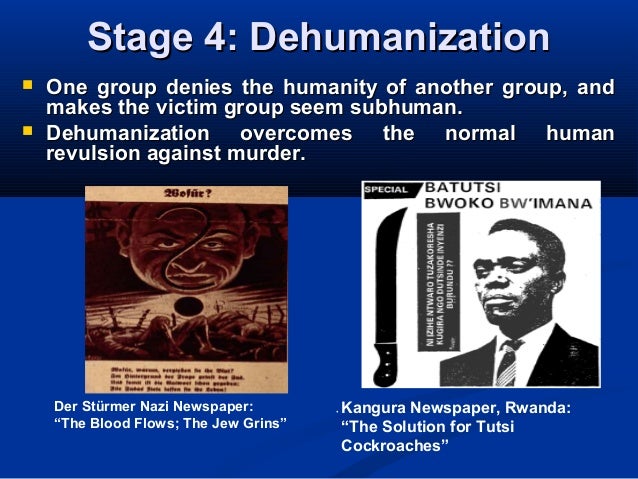 Ten stages of Genocide PowerPoint