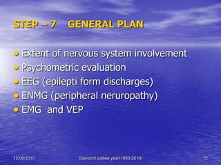 Ten step approach to movement disorders | PPT