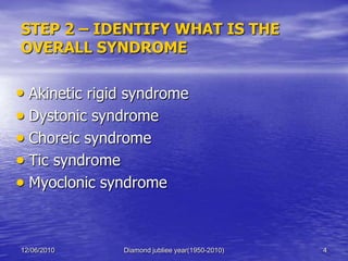 Ten step approach to movement disorders | PPT