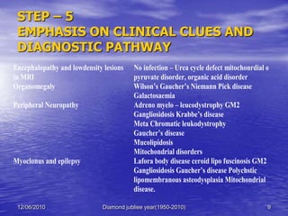 Ten step approach to movement disorders | PPT