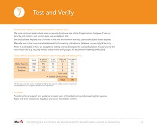 SAP BusinessObjects 4.x Upgrade / Migration to 4.x | PDF