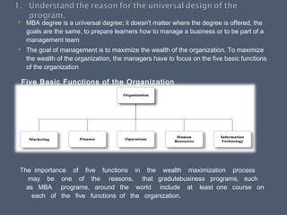 Ten steps for preparing mba learners for business.ppt ahmed | PPT
