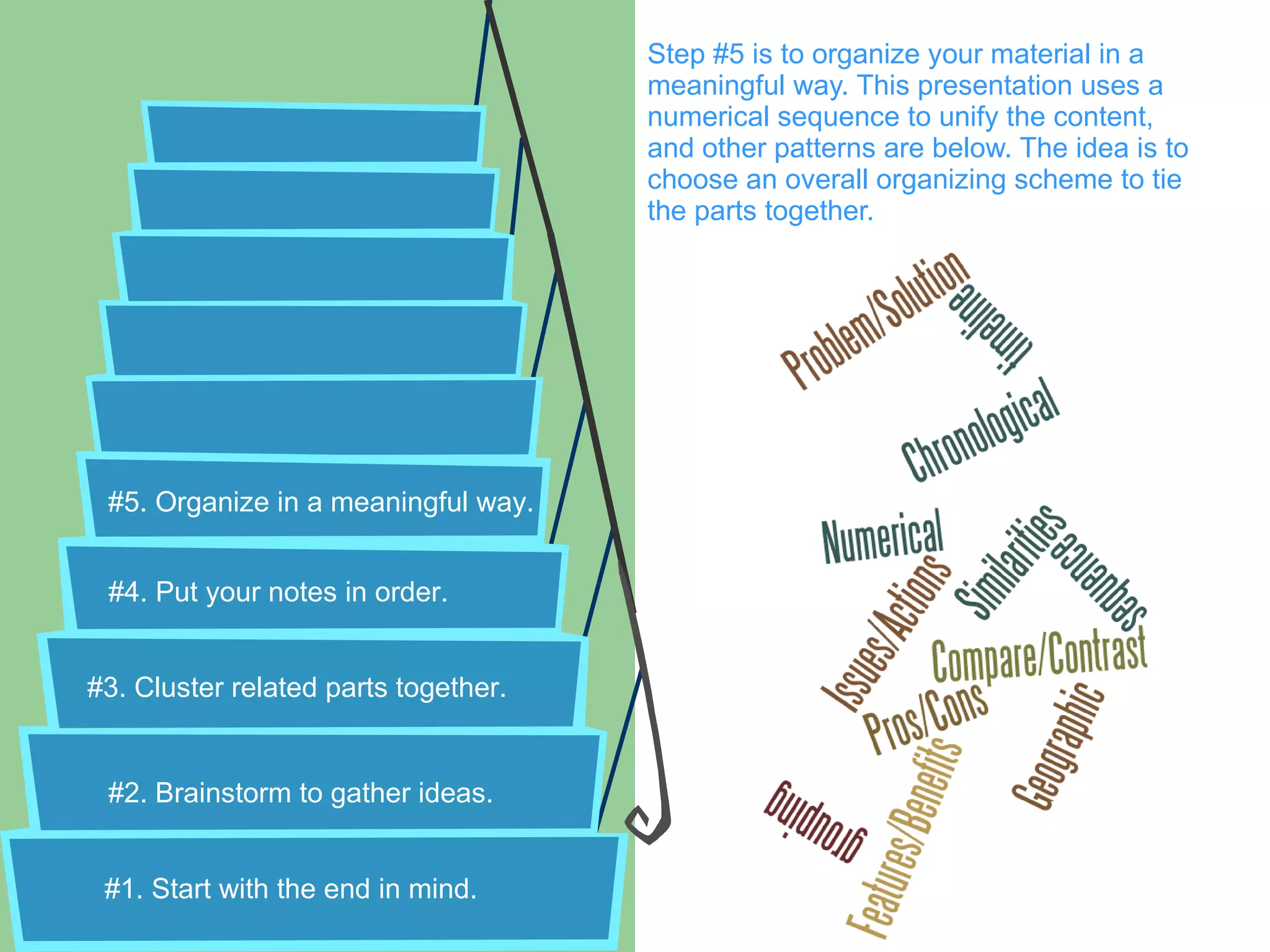 Ten steps to plan your presentation | PPT