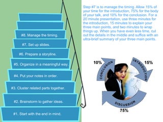 Ten steps to plan your presentation | PPT