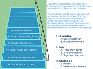 Ten steps to plan your presentation | PPT