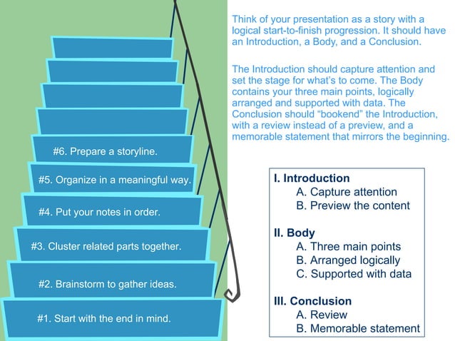Ten steps to plan your presentation | PPT