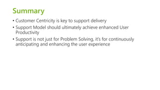 Ten Steps to Creating a SharePoint Support Model - Geoff Evelyn | PPTX