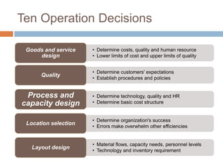 Ten strategic Operation Management Decision | PPTX