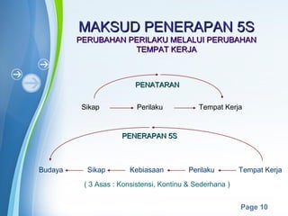 Tentang 5R | PPT