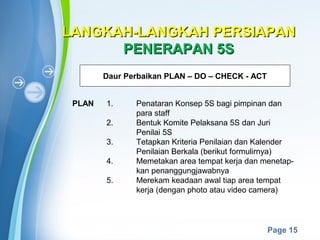 Tentang 5R | PPT