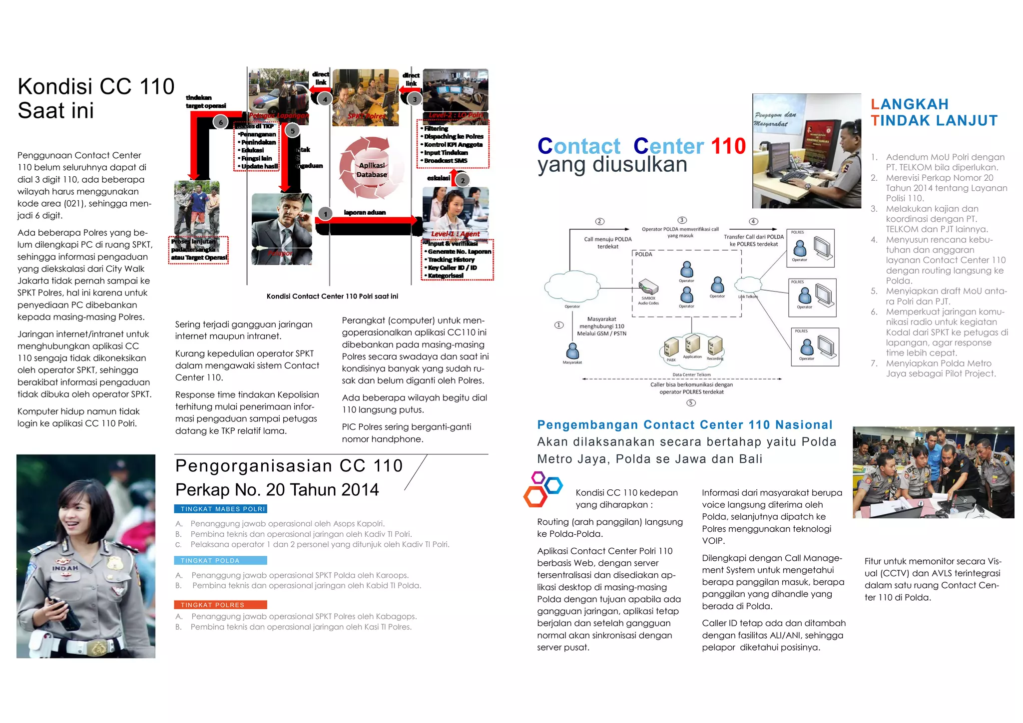 Tentang call center polri 110 | PPT