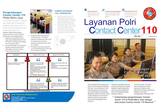 Tentang call center polri 110 | PPT