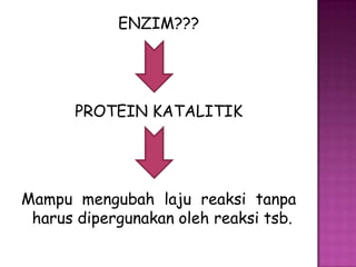 Tentang enzim | PPTX