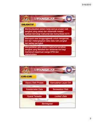 Tentange pangkat | PDF