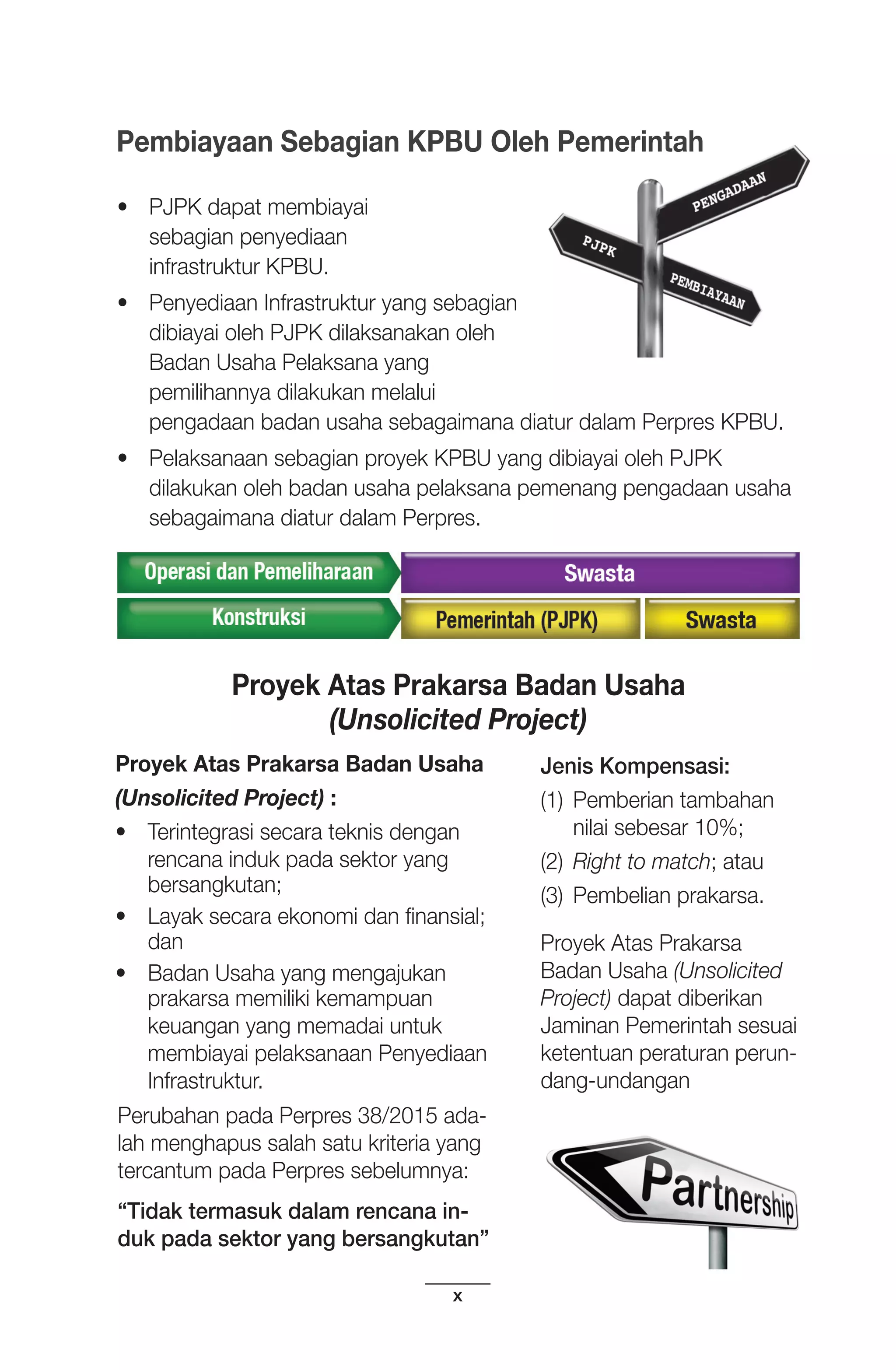 Tentang kpbu (indo) | PDF