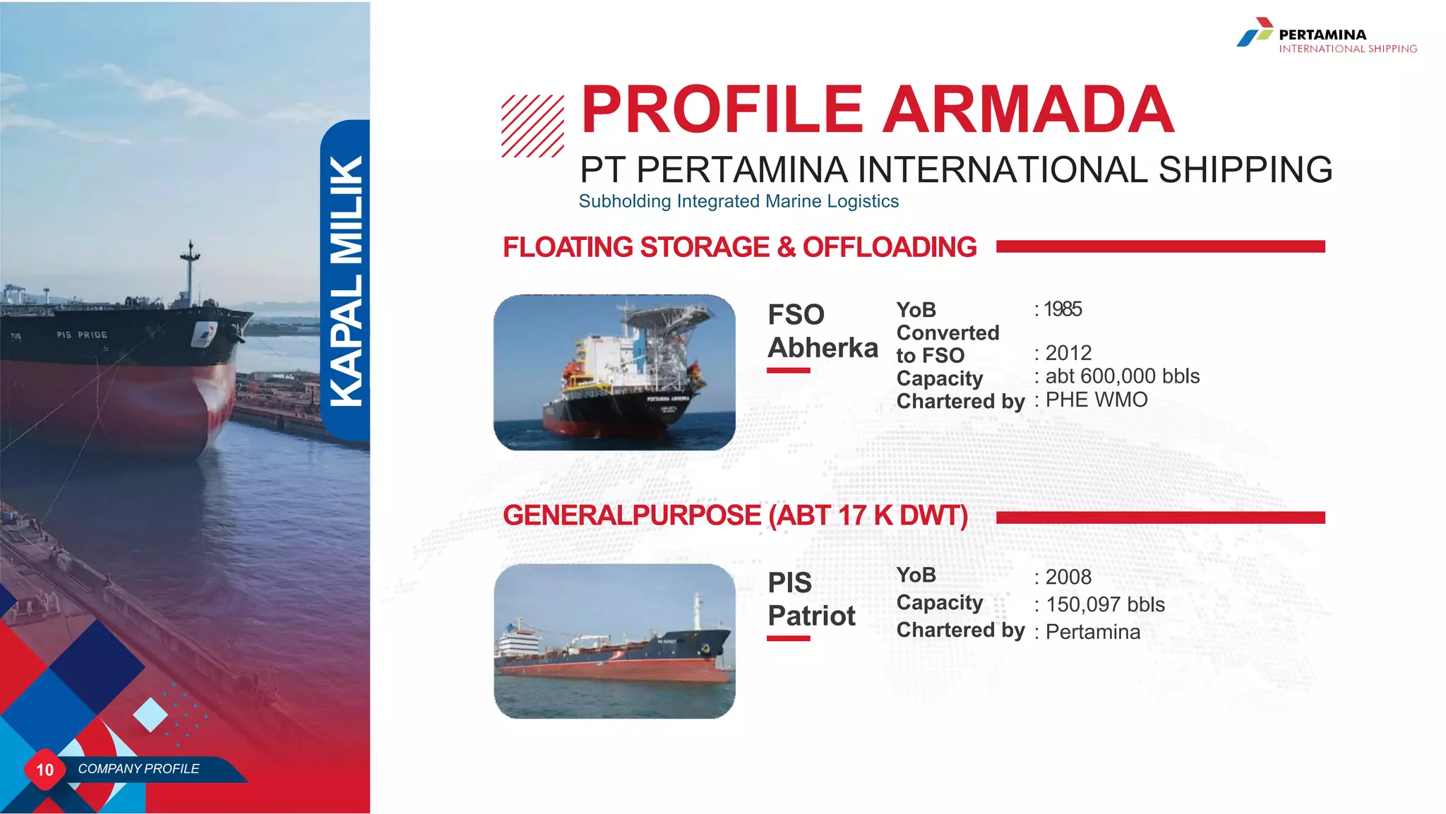 TENTANGPIS-COMPANY PROFILE - PT PERTAMINA INTERNATIONAL SHIPPING - PIS.pdf