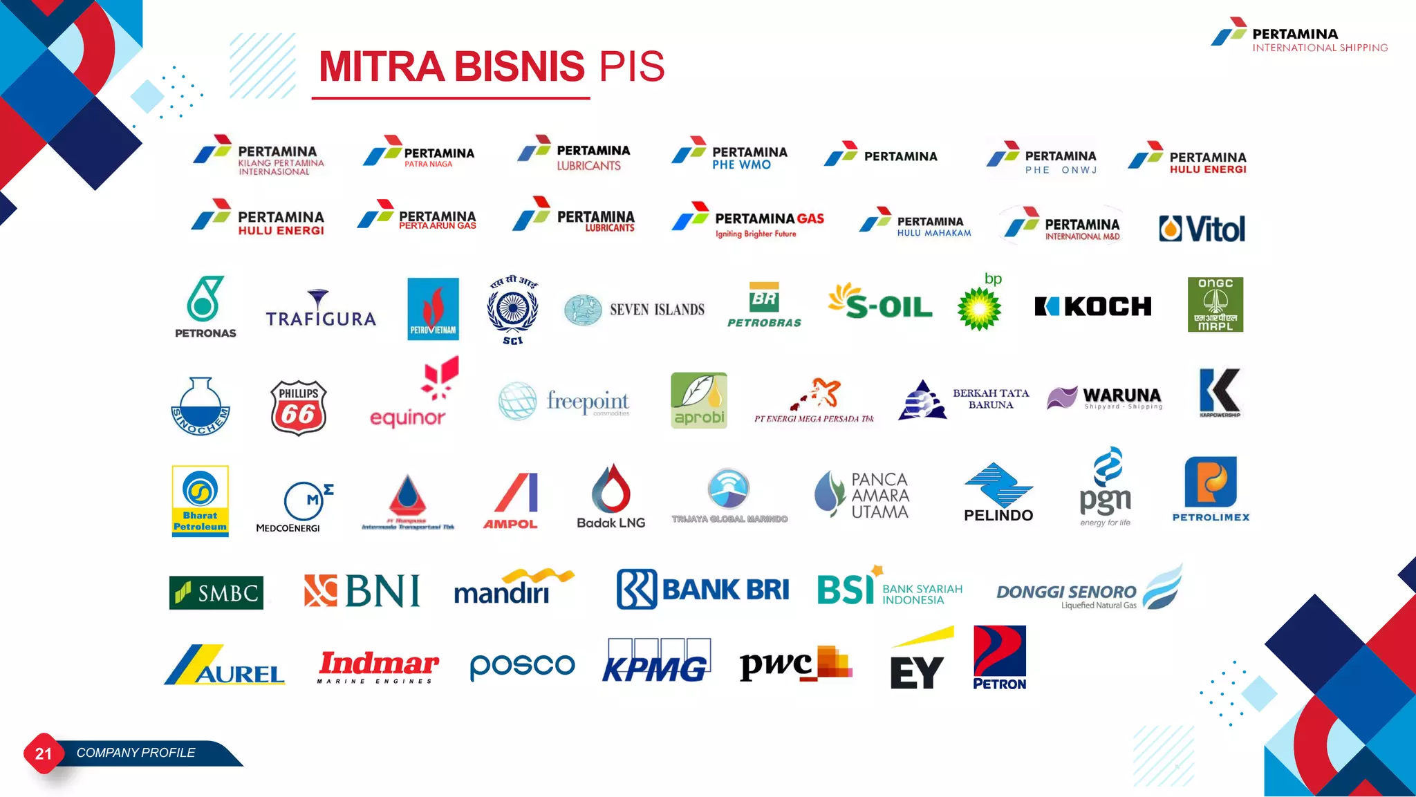 TENTANGPIS-COMPANY PROFILE - PT PERTAMINA INTERNATIONAL SHIPPING - PIS.pdf