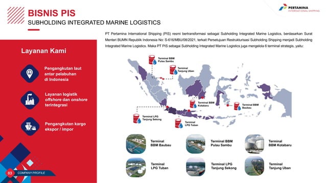 TENTANGPIS-COMPANY PROFILE - PT PERTAMINA INTERNATIONAL SHIPPING - PIS.pdf