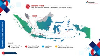 TENTANGPIS-COMPANY PROFILE - PT PERTAMINA INTERNATIONAL SHIPPING - PIS.pdf