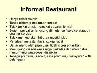 Usaha komersial Tentang Restaurant .ppt