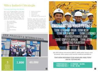 Tentang SMK Prakarya Internasional [SMK PI] | PDF