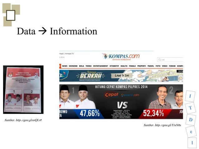 Tentang teknologi informasi | PPTX