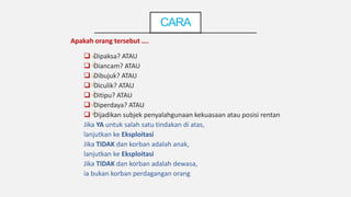TENTANG UU TPPO (TINDAK PIDANA PERDAGANGAN MANUSIA).pptx