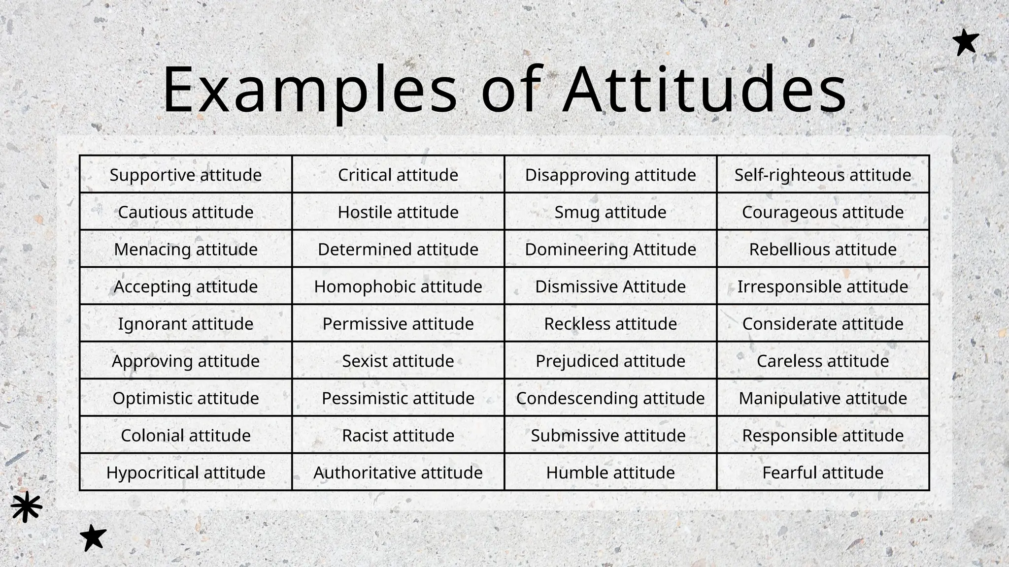 materi tentang Values dan Attitudes .pptx