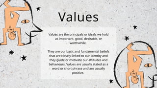 materi tentang Values dan Attitudes .pptx