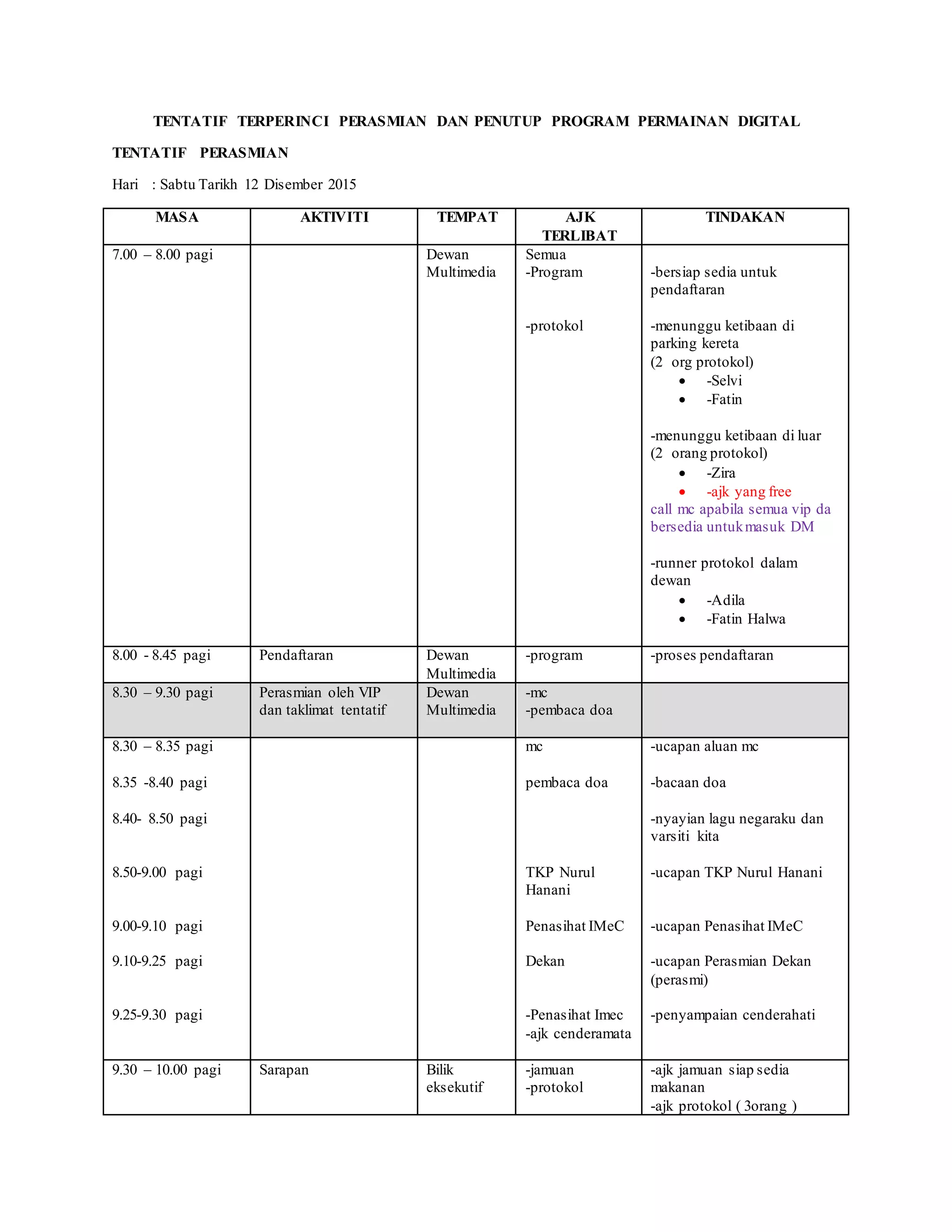 Tentatif detail program permainan digital imec | PDF