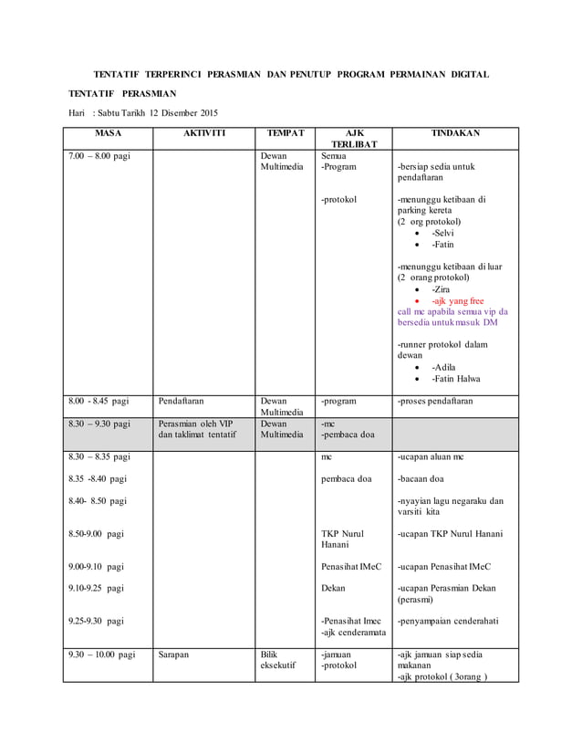 Tentatif detail program permainan digital imec | PDF