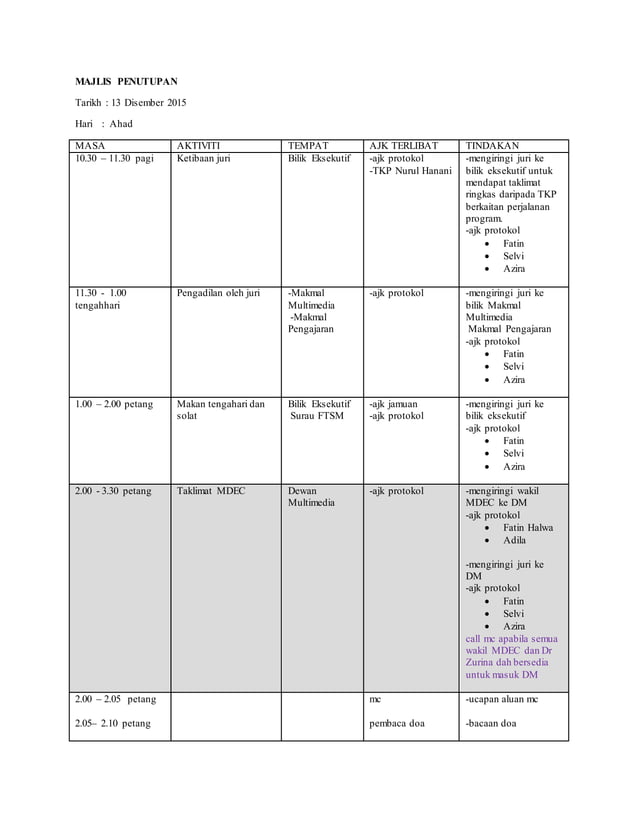 Tentatif detail program permainan digital imec | PDF