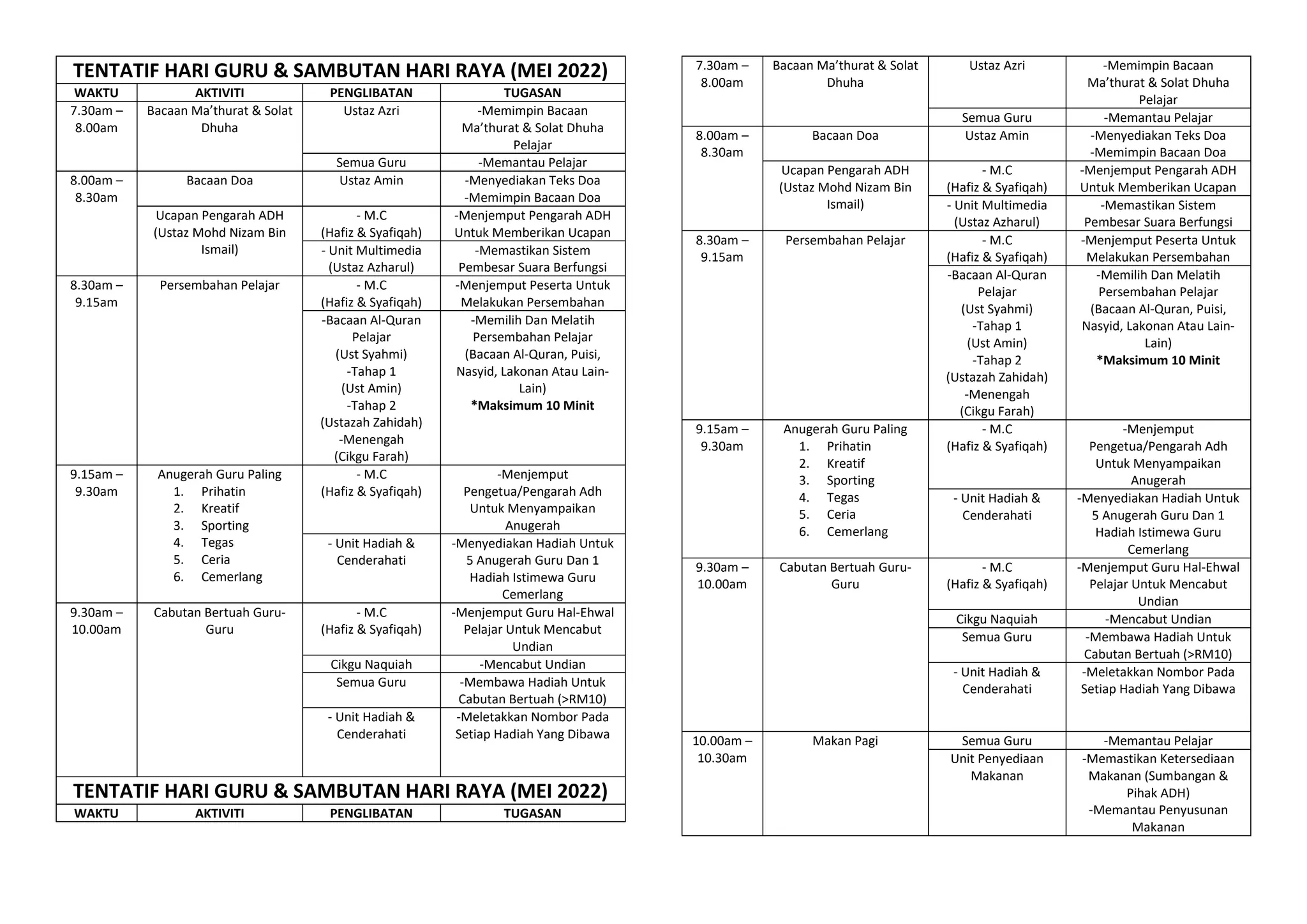 TENTATIF HARI GURU.docx