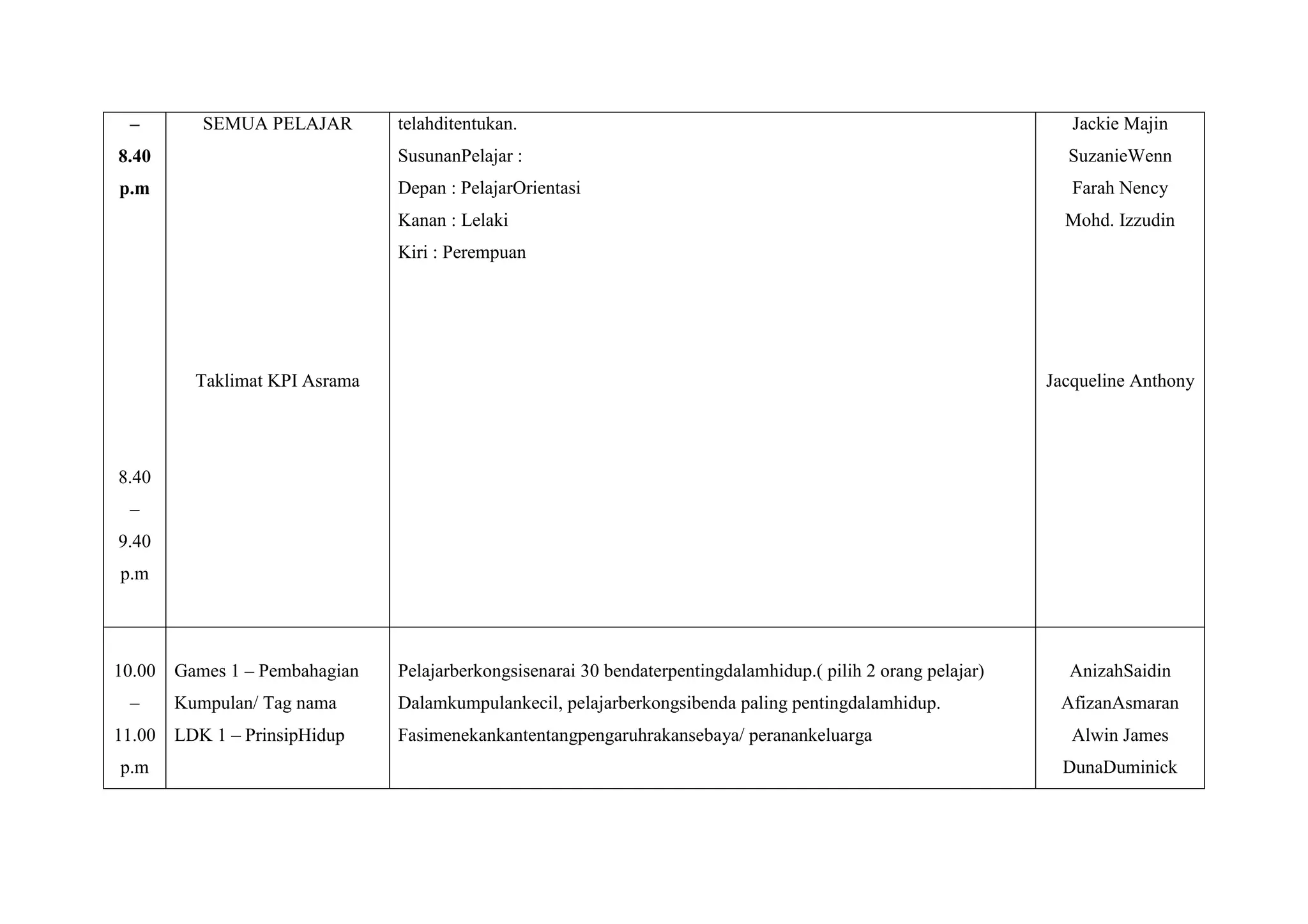 Tentatif minggu orientasi dan minggu pengurusan asrama | PPT Tentatif minggu orientasi dan minggu pengurusan asrama | PPT