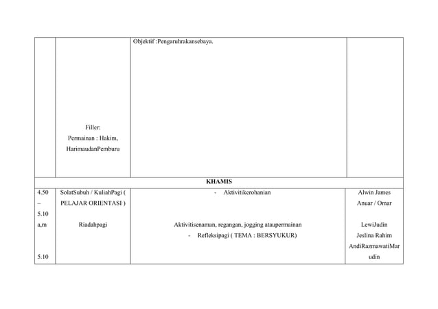 Tentatif minggu orientasi dan minggu pengurusan asrama | PPT Tentatif minggu orientasi dan minggu pengurusan asrama | PPT