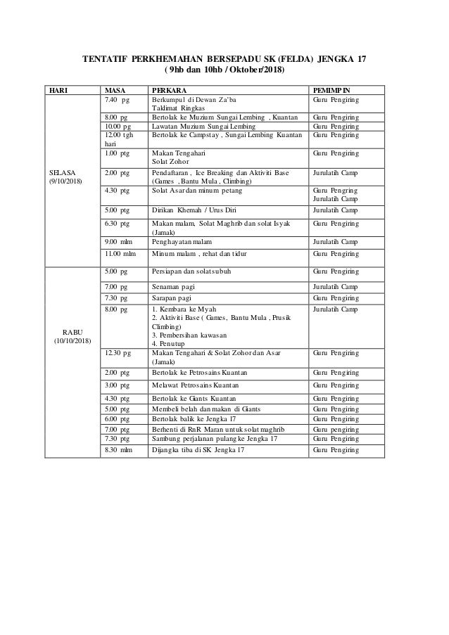 Tentatif perkhemahan bersepadu sk (felda) jengka 17