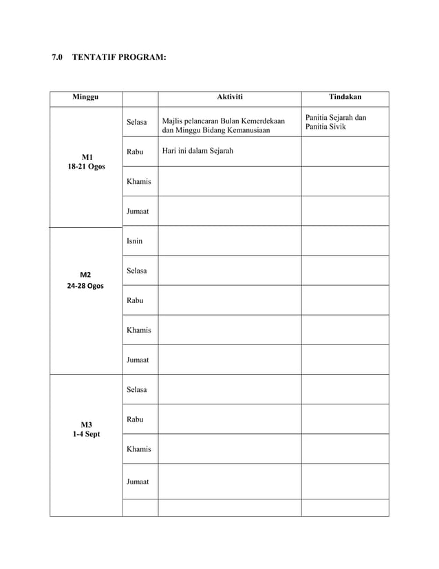 Tentatif program | PDF