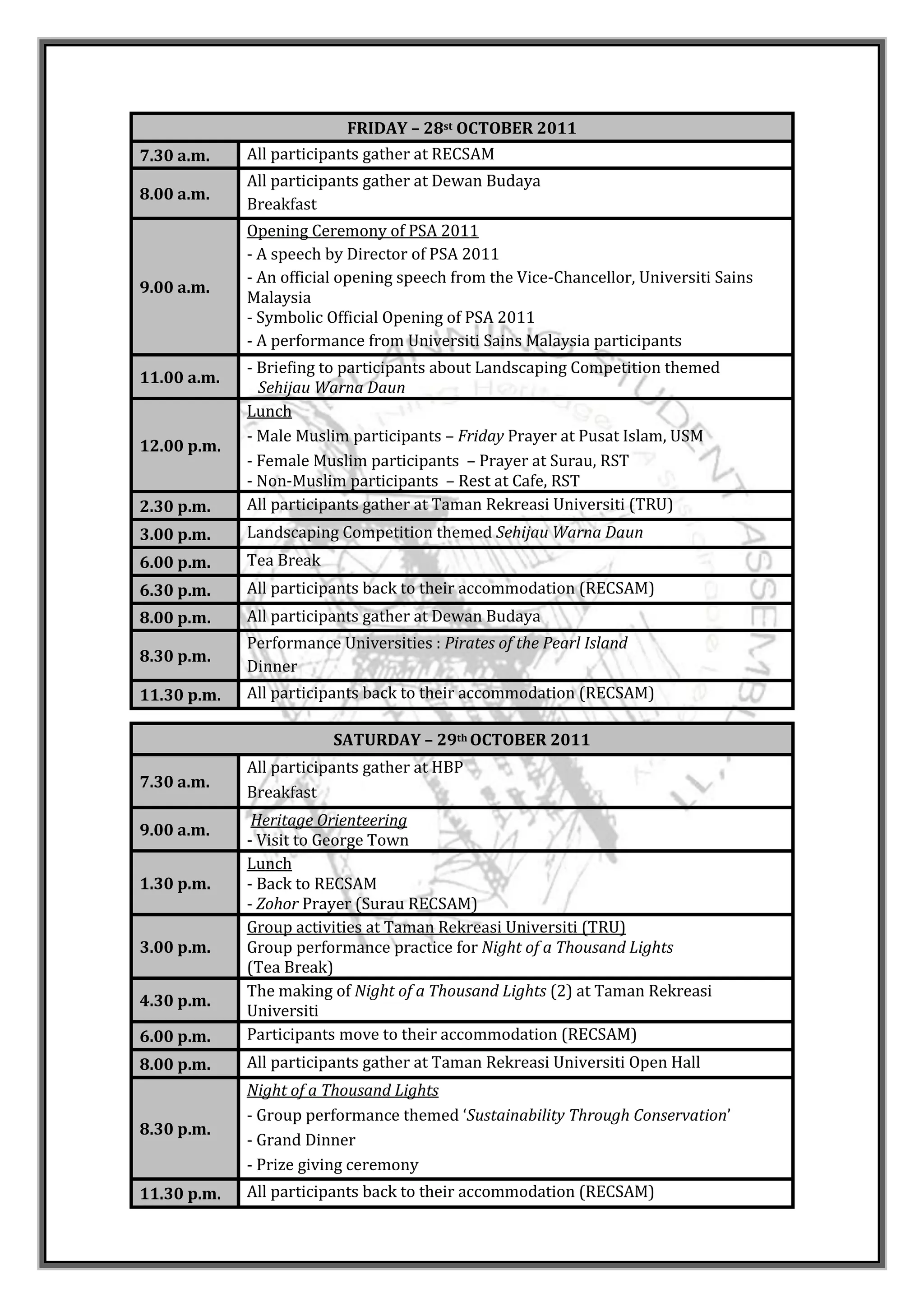PSA Programme Tentative | PDF