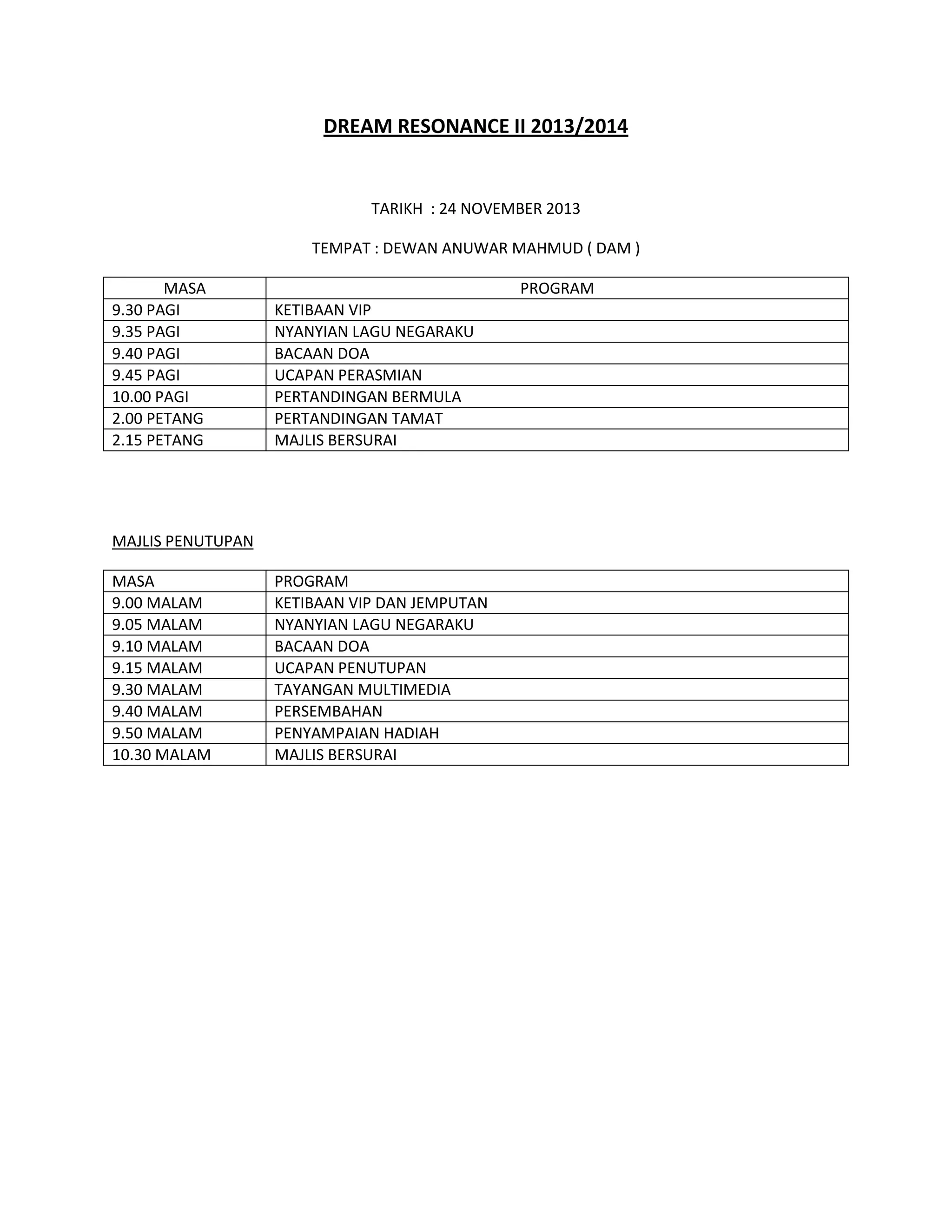 Tentatif program dream resonance baru | PDF