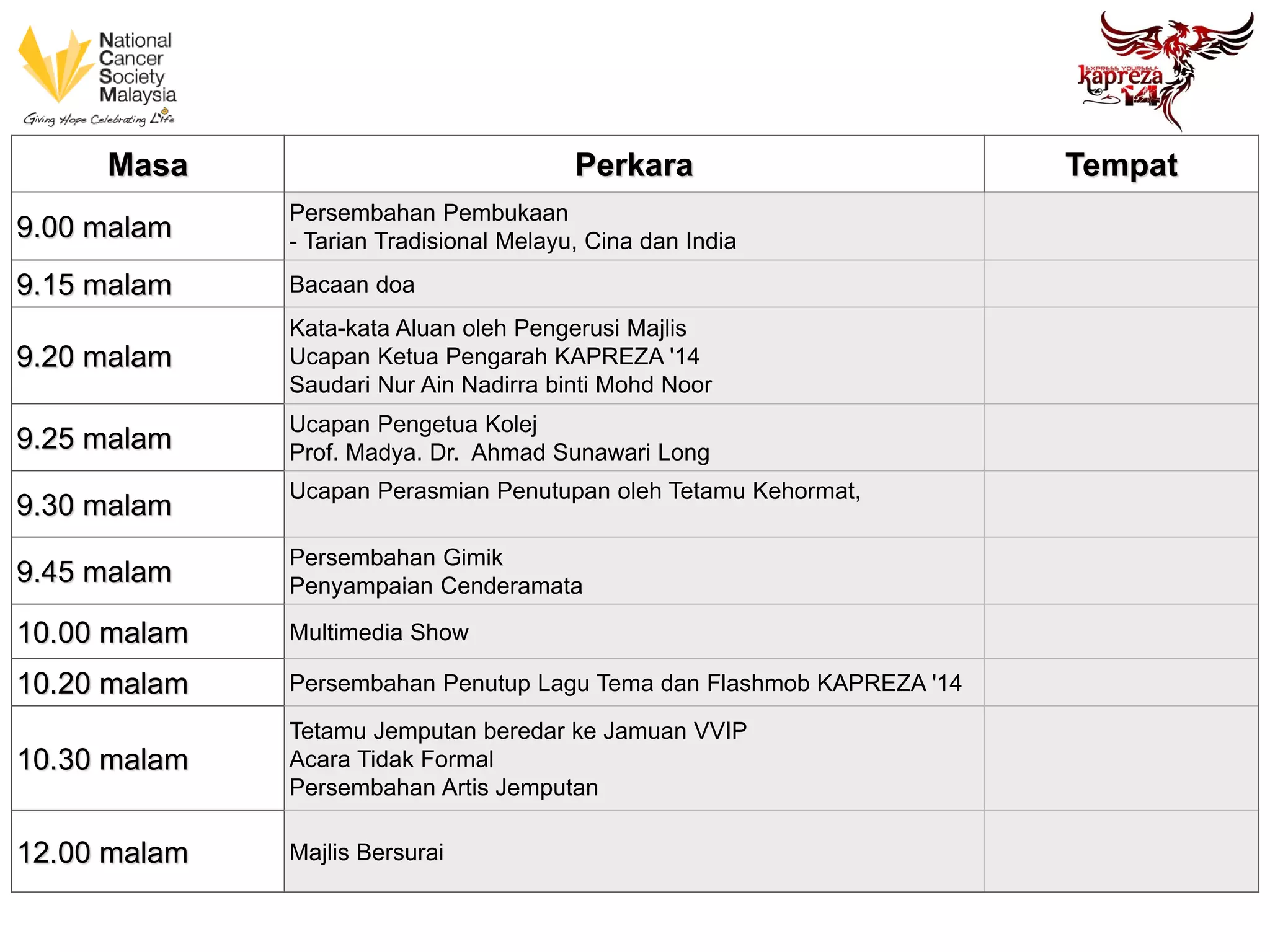 Tentatif program kapreza 2014 | PPT