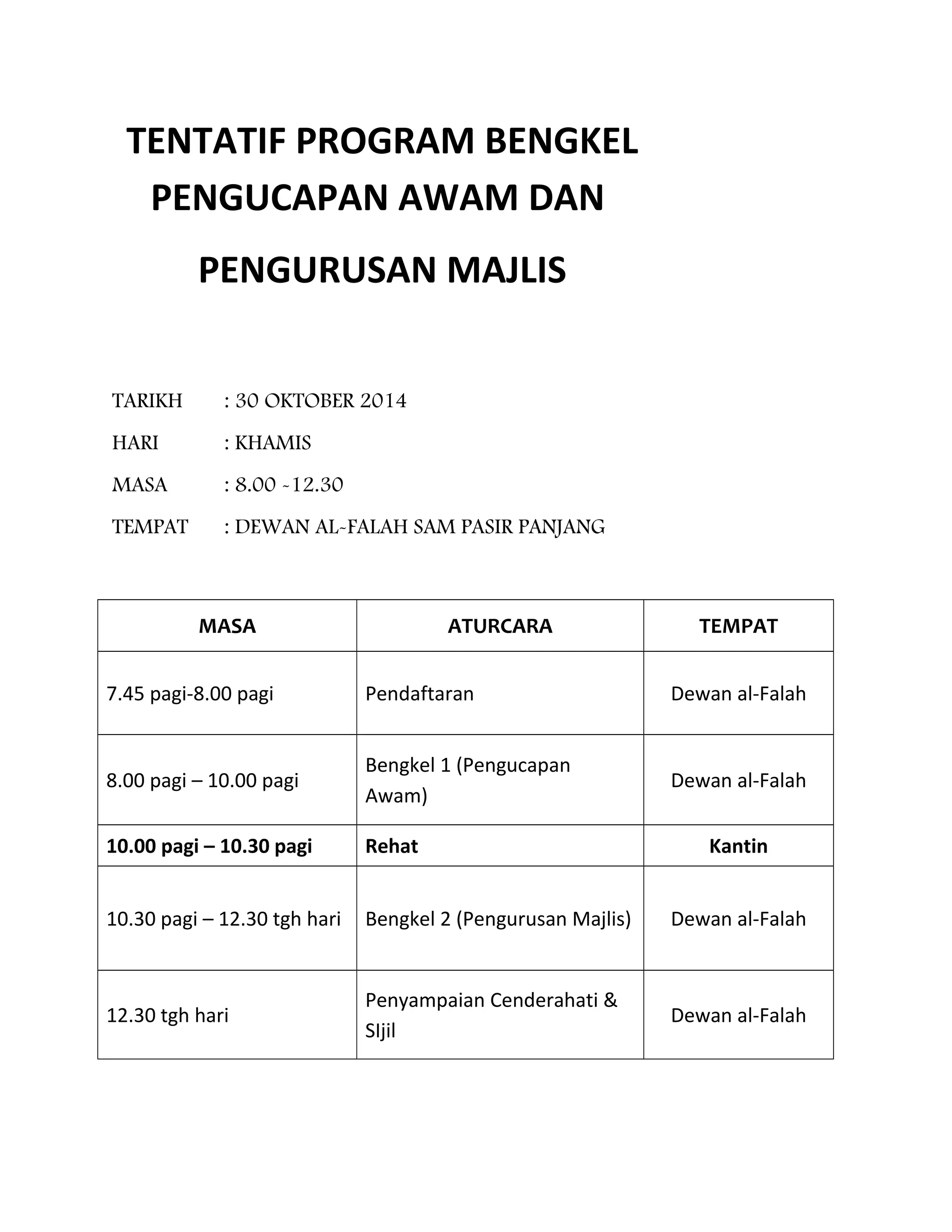 Tentatif sampp | DOC