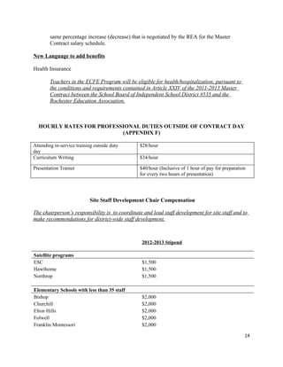 Tentative teachers contract | PDF