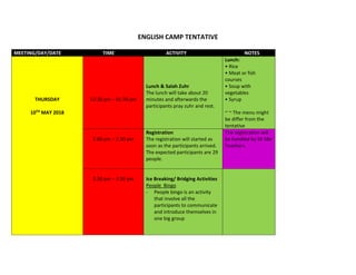 Tentative Guideline EIC 2018 for english in camp | DOCX