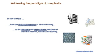 Tentative organisation of the Wisdom Circes | PPT