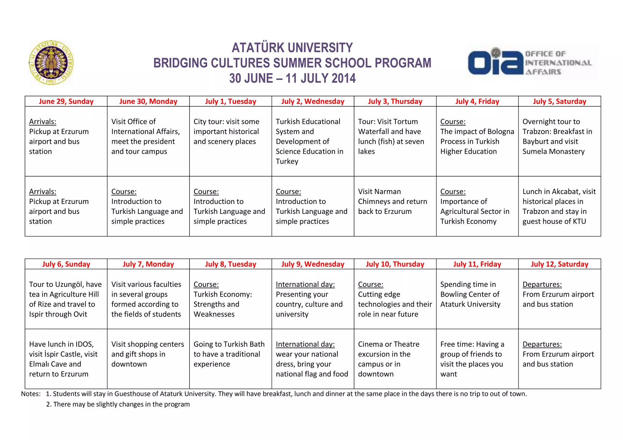 Tentative program 2014 | PPT