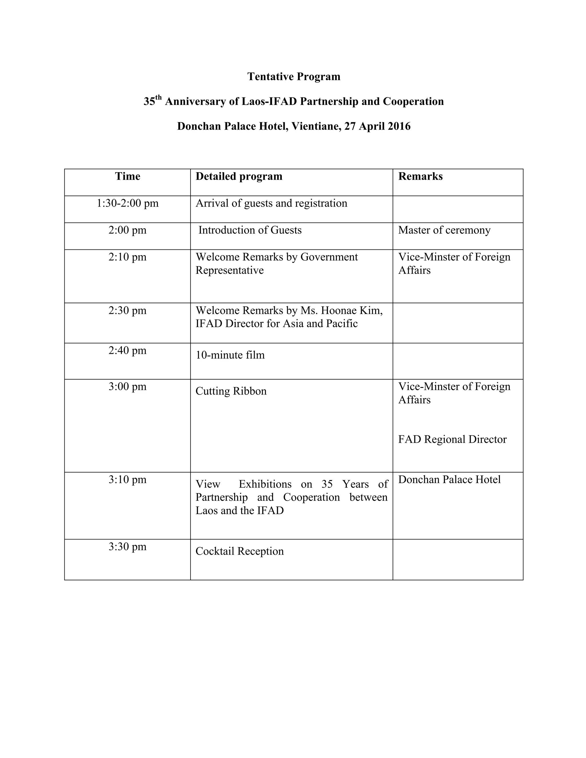 Tentative program 35th years of Laos-IFAD partnership | PDF