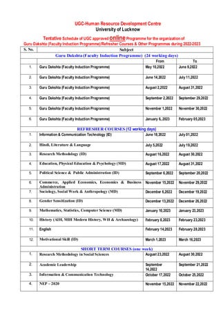 Tentative_Schedule_2022-23.pdf | Education