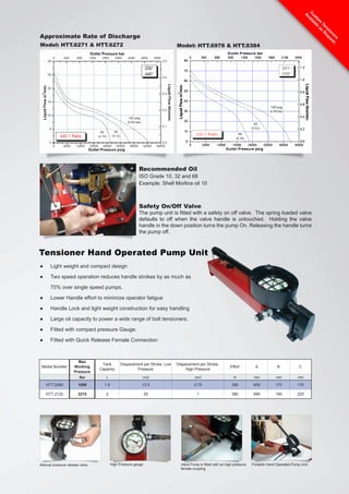 Tentec hydraulic tensioner data sheet | PDF