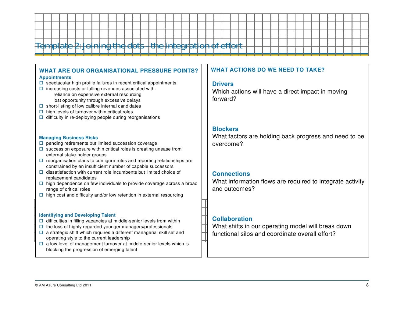 Ten Templates for Talent Management