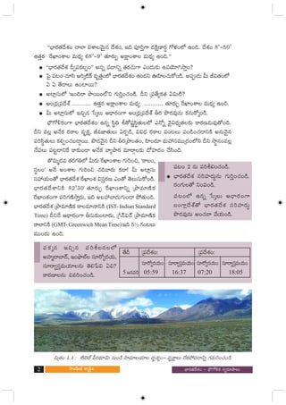 Tenth class-state syllabus-text-book-tm-ap-ts-social-studies | PDF